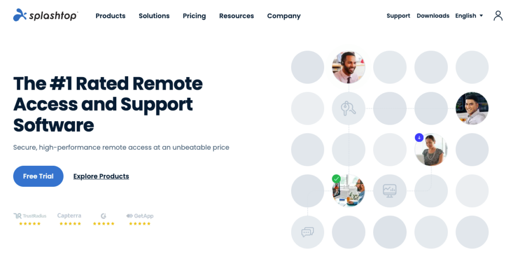 Find the Best Remote Access Software: What to Look for and the Top ...