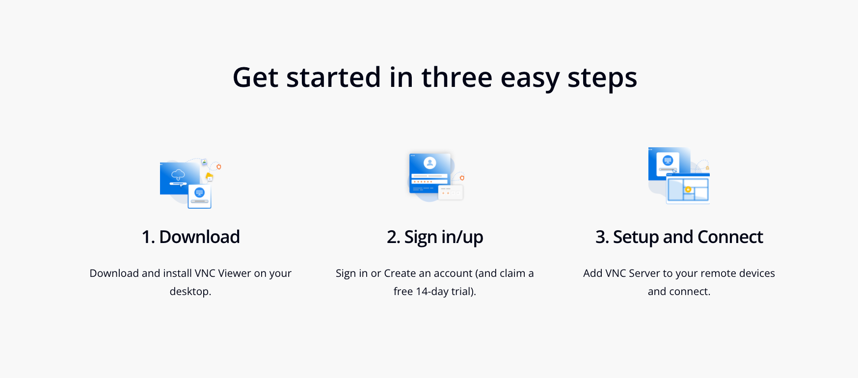 iPad to Mac: How to set up remote access in RealVNC Connect