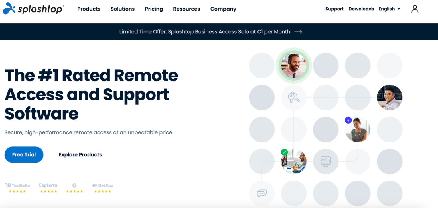 Best remote access software for Mac: A comprehensive guide